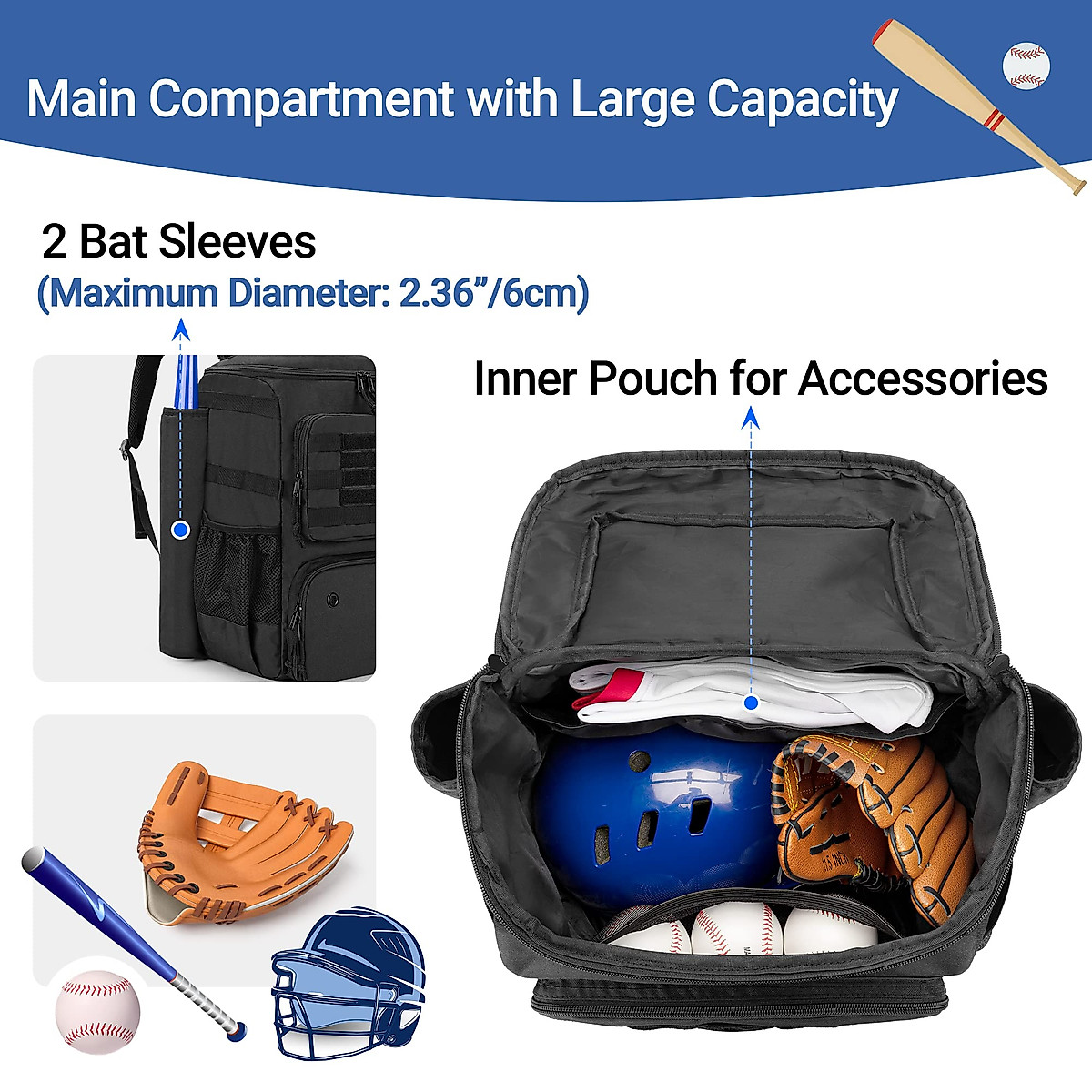 DSLEAF Baseball Backpack with 2 Bat Sleeves, Softball Bag with Vented Shoe Space and Multi Pockets for Adults (Patent Design)