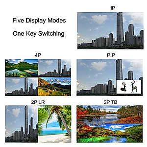 ISEEVY 4K60 UHD Video Wall Controller 2x2 1x2 2x1 1x3 3x1 1x4 4x1 TV Wall Controller for 4 TV Splicing Display Support 3840x2160@60Hz Inputs and Rotate 90 Degree for Portrait Mode Screens