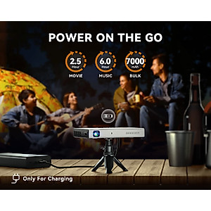Mini Projector with WiFi and Bluetooth, GooDee Portable Video DLP Projector with Tripod&Bag, Pico 1080P Outdoor Movie Projector, Pocket Rechargeable Battery Short Throw for iPhone/Android/Cookie/Paint