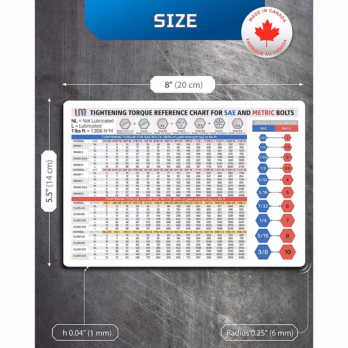Useful Magnets Convenient Guide Chart | Comprehensive Reference Tightening Torque Chart for SAE & Metric Bolts | Wrench Interchange Magnet Waterproof Poster 8" X 5.5"