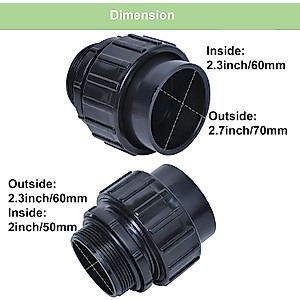 Gekufa 2" Slip Fitting Quick Connector Replacement for Pool Pump Universal 60mm PVC Plastic Pipe Fitting Union Socket Joint (Pack of 2)
