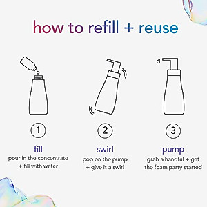 Method Foaming Hand Wash Concentrates Refills, Sea Minerals, 4 Recyclable 1 fl oz Refills