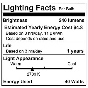 HESSION 6-Pack Vintage Edison Bulbs, ST64 40W E26 Base Amber Glass Warm White Filament Antique Decorative Dimmable Light Bulbs Used for Classical Pendant or Chandelier Lights