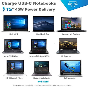 TECHSMARTER 20000mAh 45W Power Delivery USB C PD Power Bank, Laptop Portable Charger Compatible with Steam Deck, iPhones, MacBooks, Chromebooks, iPads, Galaxy, LG, Motorola, Androids