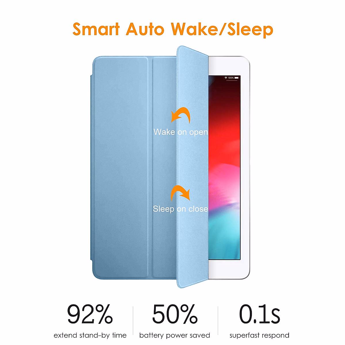 DTTO for iPad 9.7 Case 2018 iPad 6th Generation Case / 2017 iPad 5th Generation Case, Slim Fit Lightweight Smart Cover with Soft TPU Back Case for iPad 9.7 2018/2017 [Auto Sleep/Wake] - Sky Blue