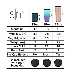 Simple Modern Travel Coffee Cup with Lid and Handle | Reusable Insulated Stainless Steel Iced Coffee Mug Cold Brew Tumbler and Tea Cup | Scout Collection | 12oz | Midnight Black