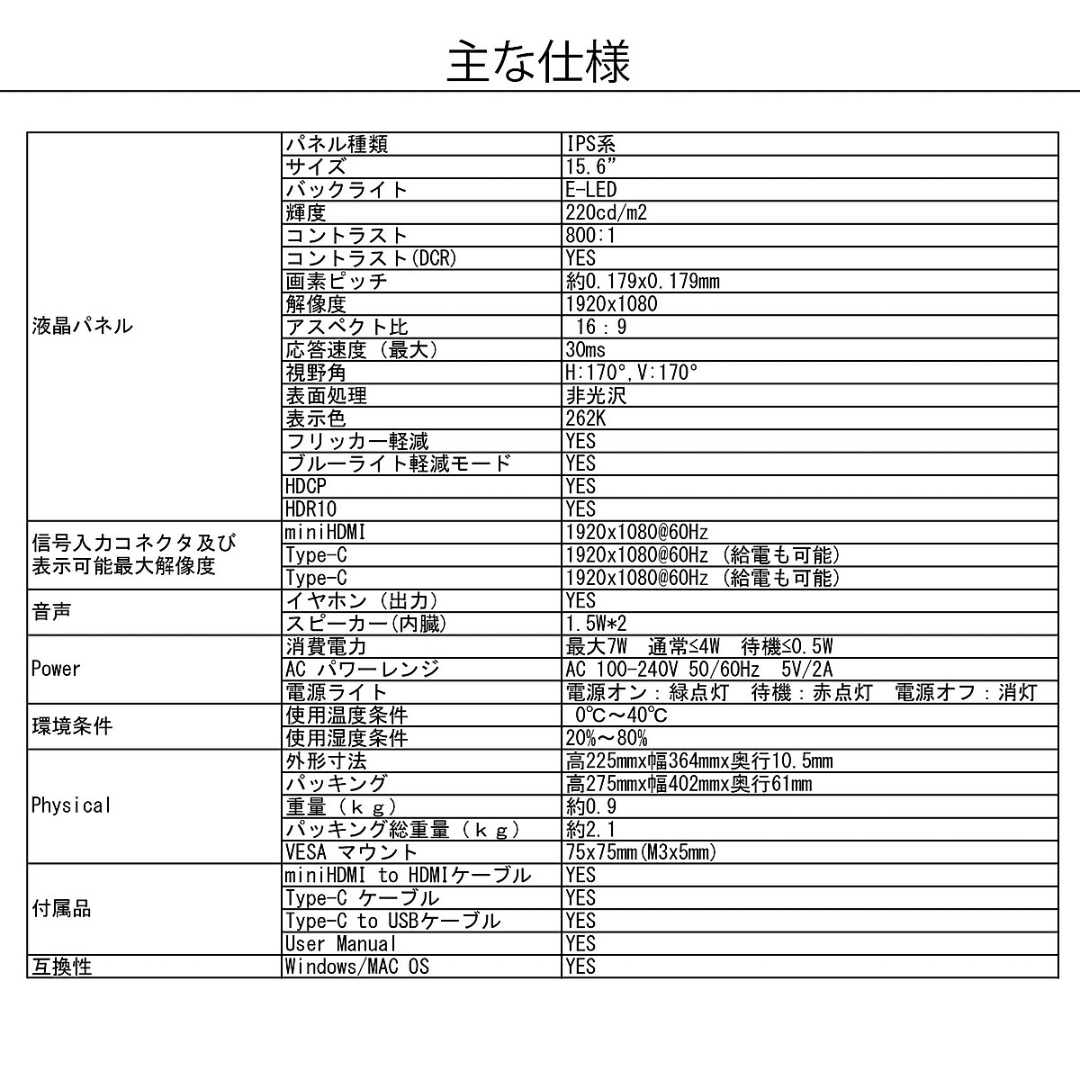 JAPANNEXT JN-MD-IPS1563FHDR 15.6-Inch FHD Mobile Monitor USB Type-C Mini HDMI
