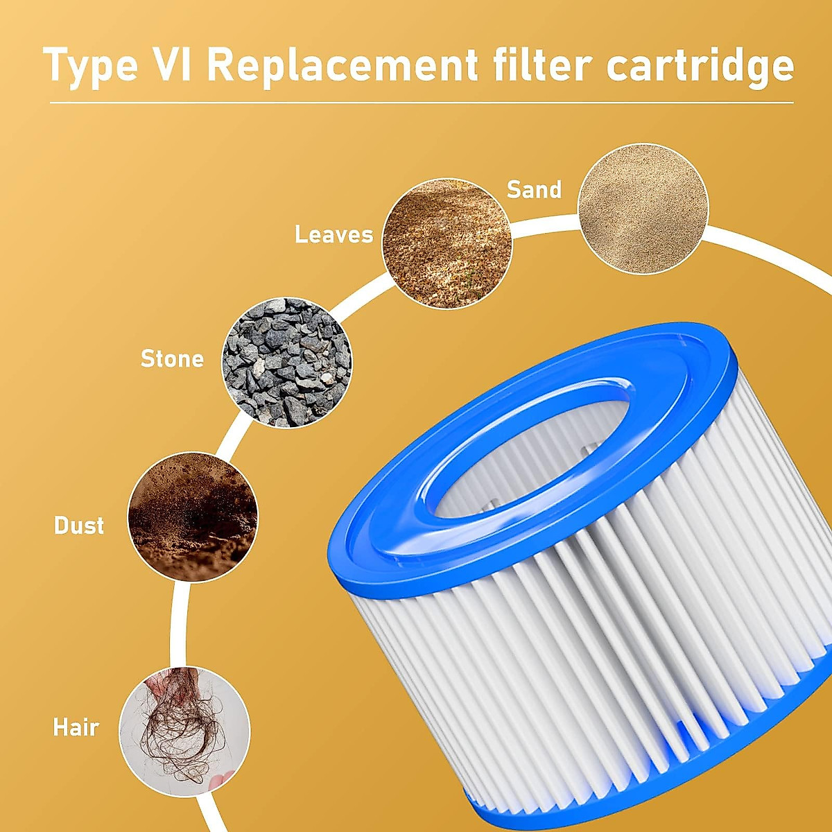Macaberry Type VI Hot Tub Filter - 12 Pack Replacement