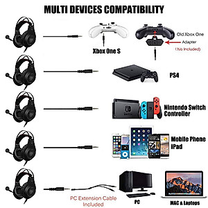 NUBWO N2 Gaming Headset for Xbox One PS4 Playstation 4, Headphones Computer PC Mic Stereo Gamer Microphone for Skype Xbox one s Xbox 1 x Nintendo Switch Games