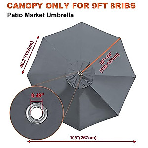 EliteShade USA Sunumbrella 9FT Replacement Covers 8 Ribs Market Patio Umbrella Canopy Cover (CANOPY ONLY) (Grey)