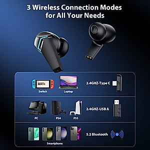 iMangoo Wireless Gaming Earbuds Headset for PS5 PC,2.4 GHz 22ms Low Latency+5.2 Bluetooth Headphones with Microphone Noise Canceling Earphone Stereo Bass IPX5 for Mac PS4 Nintendo Switch Tablet Laptop