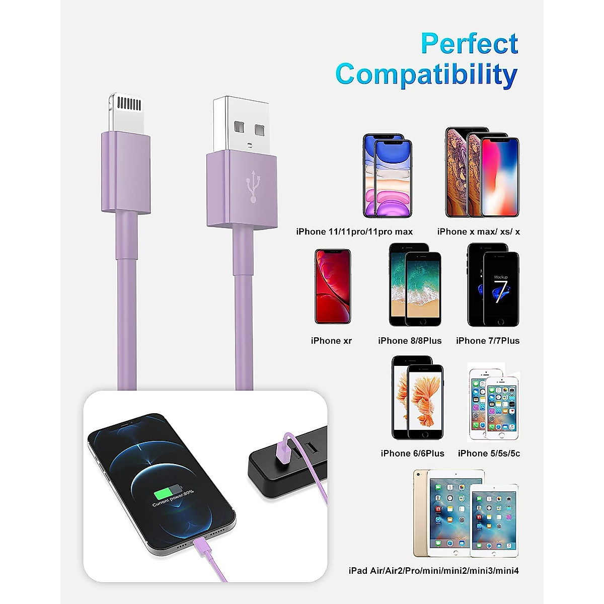 4 Pack [Apple MFi Certified] Apple Charging Cables 3ft, iPhone Chargers Lightning Cable 3 Foot, Fast iPhone Charging Cord for iPhone 14/14Pro/13/13Pro/12/11/11Pro/11Max/ X/XS/XR/XS Max/8, ipad(Purple)