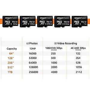 Amazon Basics microSDXC Memory Card with Full Size Adapter, A2, U3, Read Speed up to 100 MB/s, 64 GB - Pack of 2
