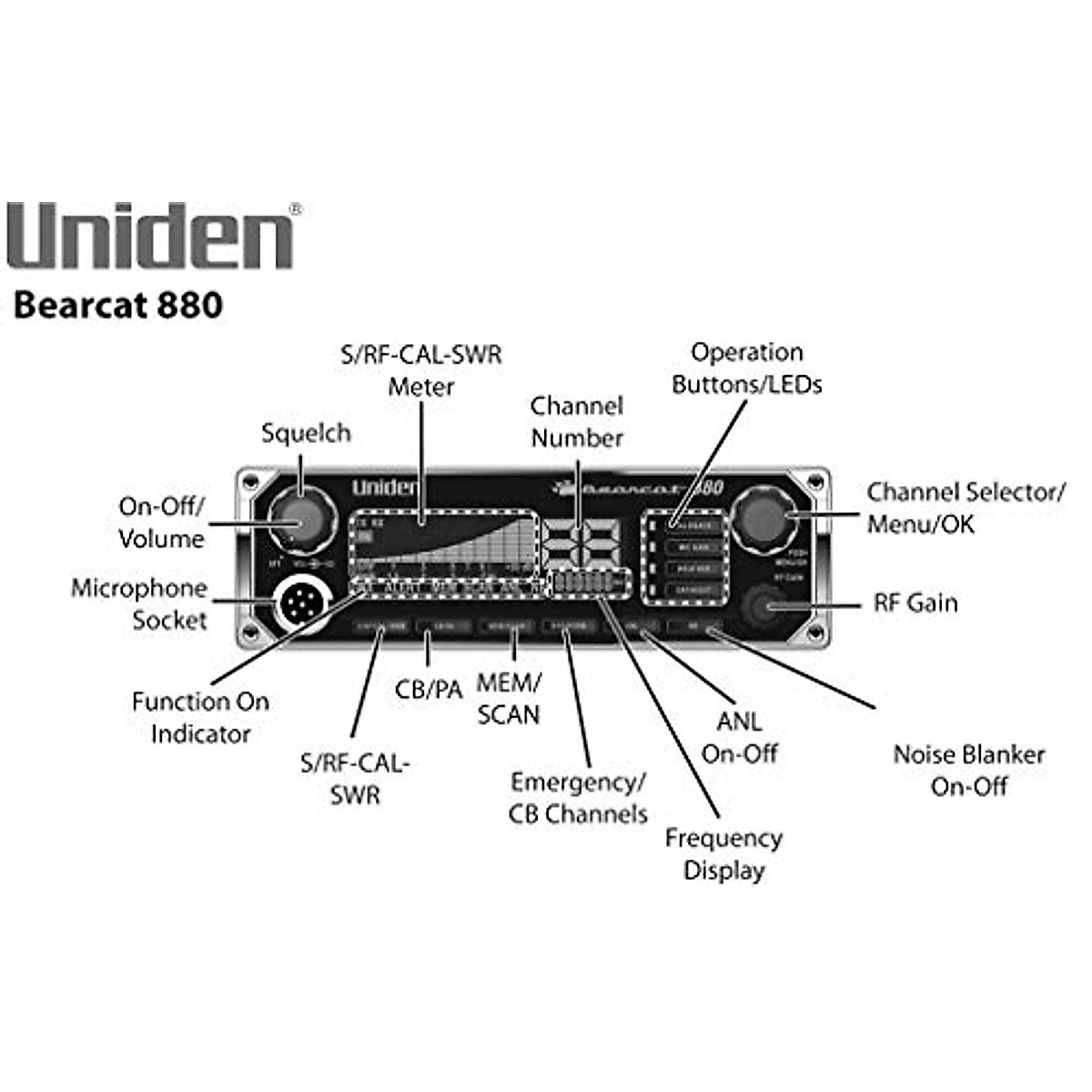 Uniden BEARCAT 880 CB Radio with 40 Channels and Large Easy-to-Read 7-Color LCD Display with Backlighting, Backlit Control Knobs/Buttons, NOAA Weather Alert, PA/CB Switch, and Wireless Mic Compatible