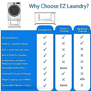 EZ Laundry | Upgraded 28” Universal Pedestal – 700lbs Capacity, Raises 16” with Built-in Drain Pan + Hose, Adjustable Feet, Anti-Vibration & Storage Shelf fits 27" or 28" Washer & Dryer (White)