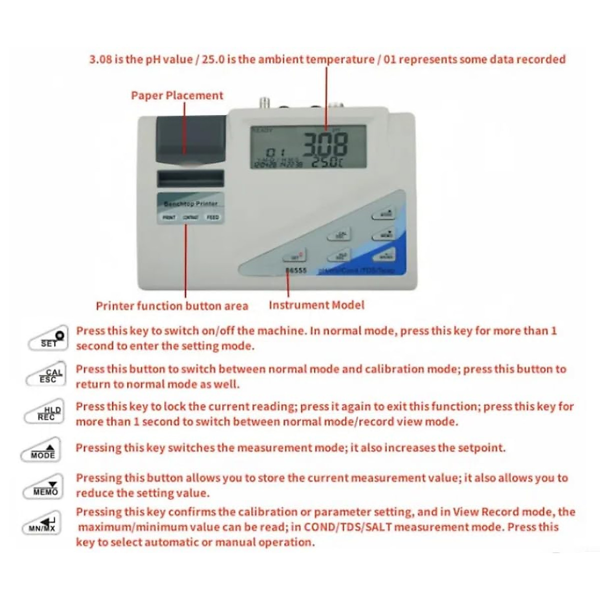 AZ86555 BenchTop WaterQuality Meter Desktop pH/ORP/Cond./TDS/Salinity 5 in 1Printer WaterQuality Tester