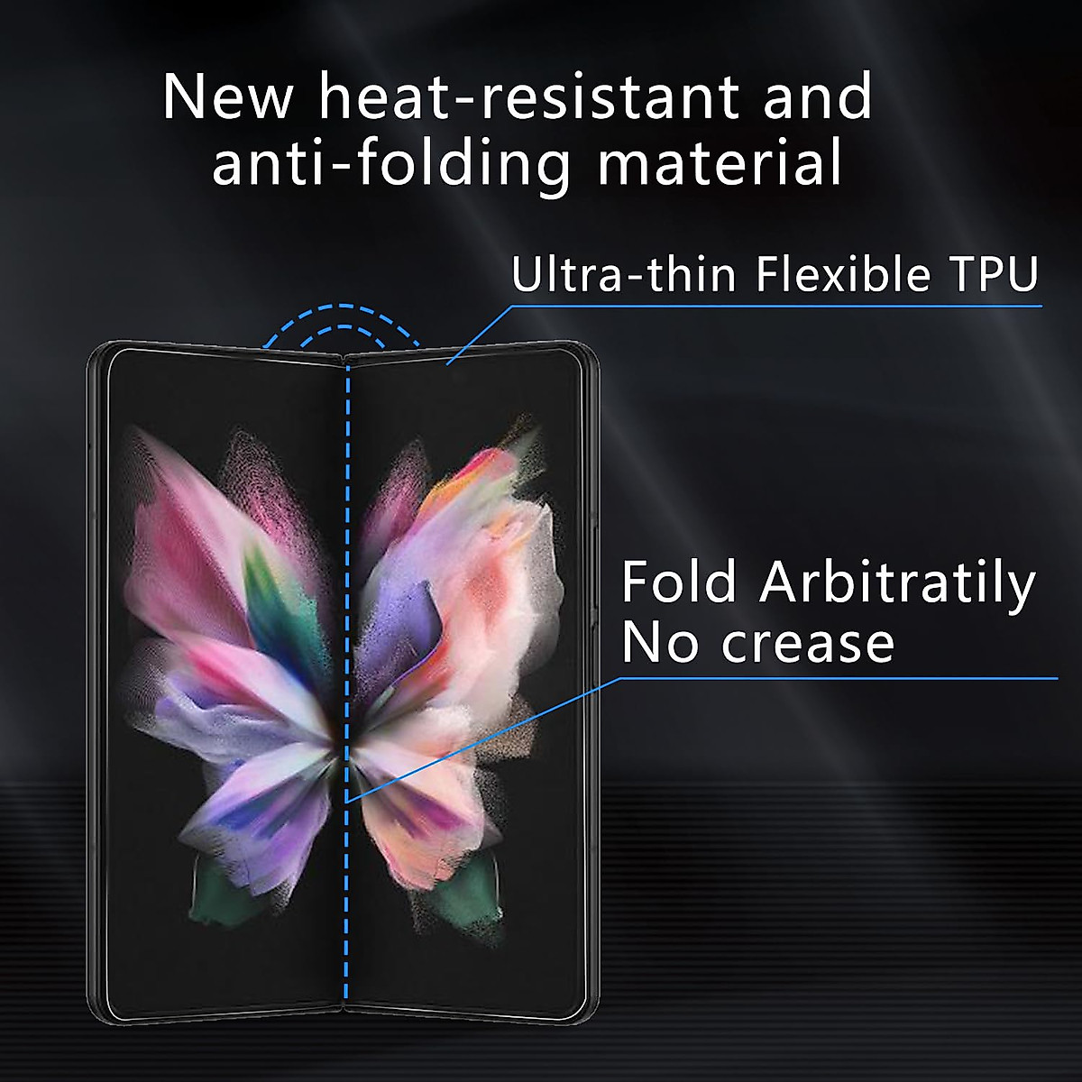 [2 Sets] Screen Protector for Samsung Galaxy Z fold 3 5G, (2X Front Screen Protector + 2X Inside Screen Protector + 2X Back Film + 2X Side Soft Film) Full Covered, HD Clear TPU Film Screen Guard