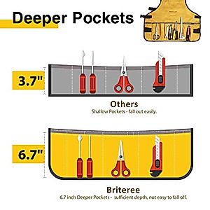 Briteree Work Tool Apron for Men and Women, Torso Length with 21 Tool Pockets, Durable Canvas Apron, DIY Enthusiasts