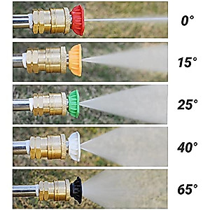 YAMATIC Pressure Washer Tips Turbo Nozzle, 360° Rotating Spray Turbo with 5 Spray Nozzles, 3000 PSI Max 3500 PSI with 1/4 inch Quick Connector for Cleaning Brick, Concrete Surfaces(4.0 GPM)