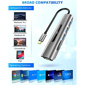 USB C Hub, 7 in 1 USB C to 4K HDMI Adapter with 100W Power Delivery, 3 USB 3.0 Ports, SD/TF Card Readers for MacBook/Pro/Air/iMac/iPad Pro and Type C Laptops Chromebook