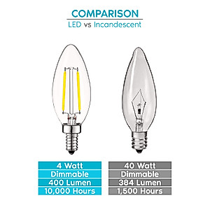 LUXRITE 4W Vintage Candelabra LED Bulbs Dimmable, 400 Lumens, 5000K Bright White, LED Chandelier Light Bulbs 40W Equivalent, Clear Glass, Filament LED Candle Bulb, UL Listed, E12 Base (16 Pack)
