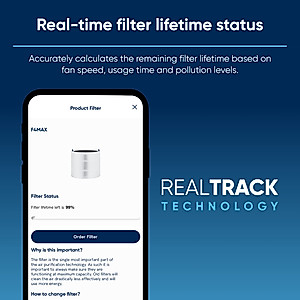 BLUEAIR Blue Pure 411i Max and 411a Max Genuine Replacement Filter, Blue Pure F4MAX, fits Blue Pure 411i Max and 411a Max Air Purifier