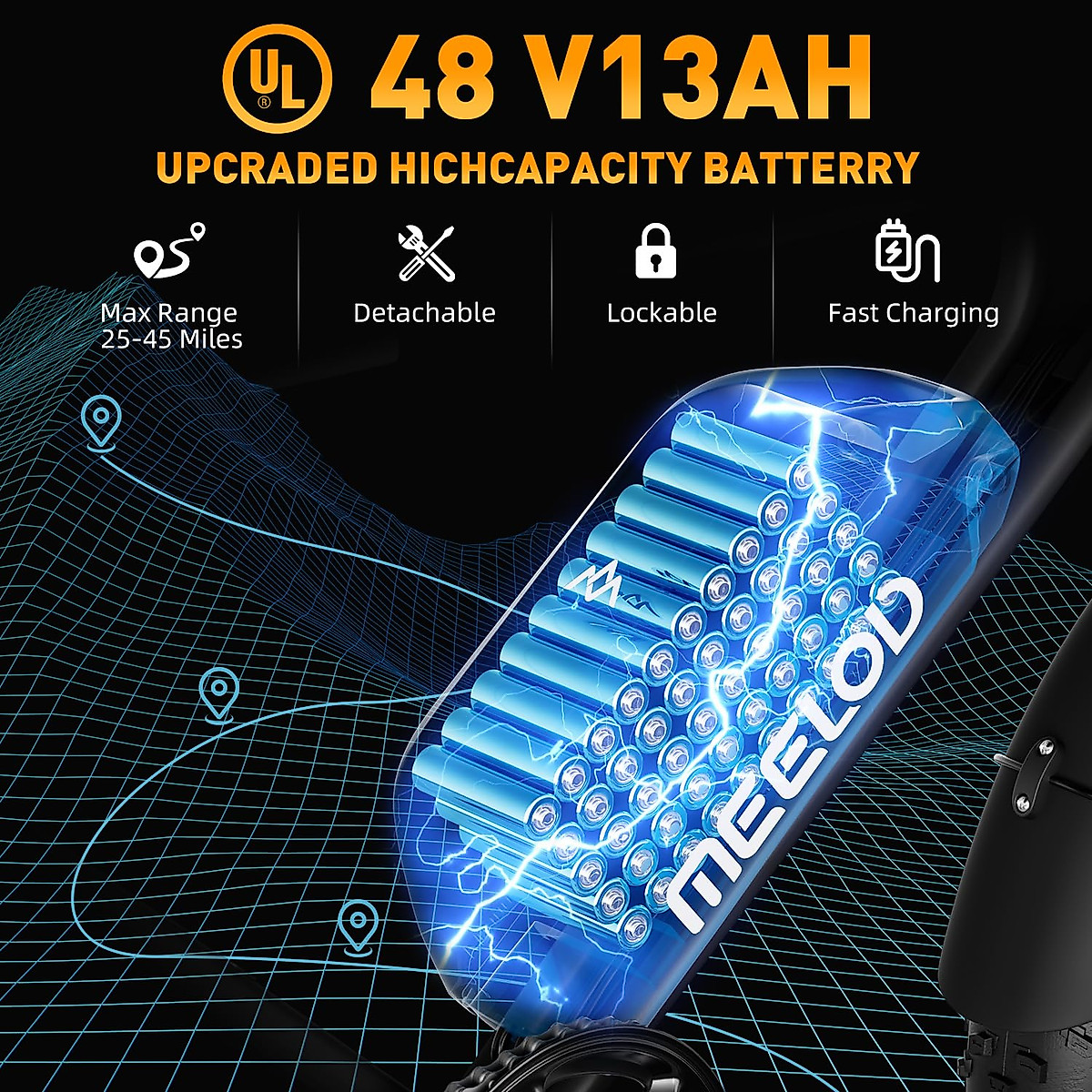 MEELOD DK200 Electric Bike for Adults with1500W Motor 28MPH& 30-45 Miles Commuting Electric Bike 48V 13Ah E-Bike 20" 4.0 Fat Tire Electric Bicycle for Beach,Snow, Mountains, Road