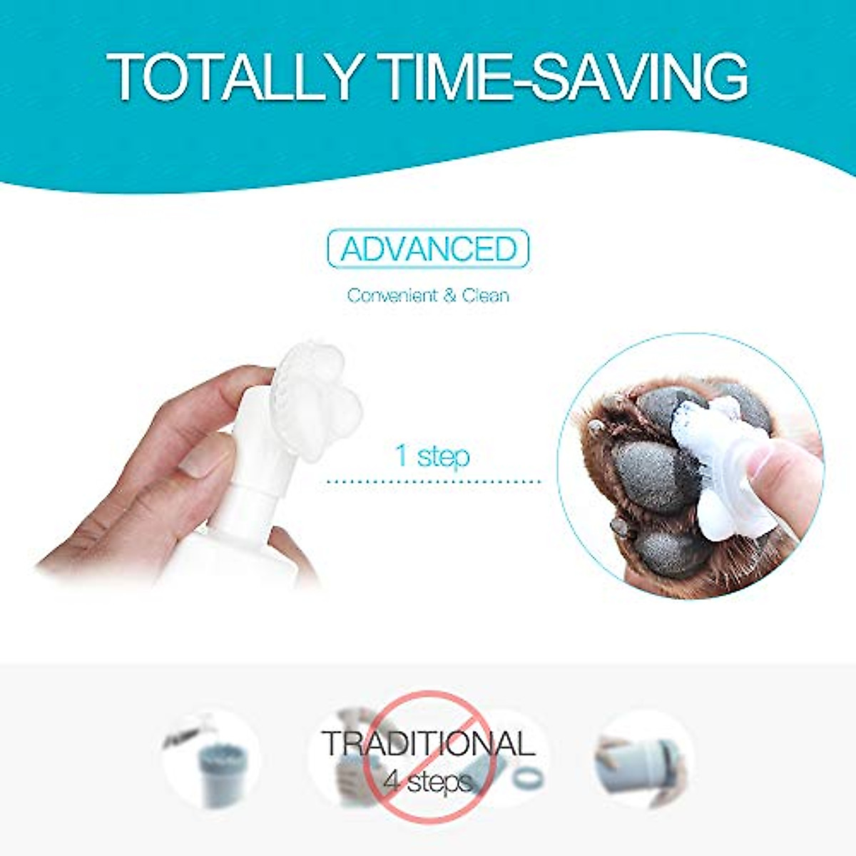 PUPMATE Paw Cleaner, No-Rinse Waterless Shampoo Dogs Cats Feet Cleaning Silicone Pet Grooming Brush, Rose Scent, 6.8 oz, Unique Design Pet Shampoo