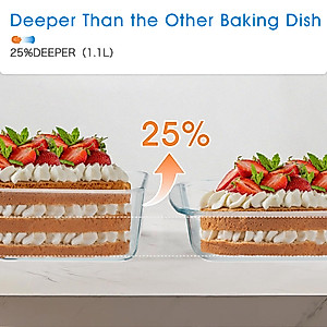 NUTRIUPS 1.1QT Square Glass Baking Dish with Lid, 6×6 inches Deep Small Baking Dish with Lid, Square Glass Baking Dishes for Oven