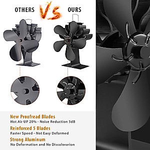 Slivek 5-Blades Fireplace Stove Fan, Silent Motors Heat Powered Wood Stove Fan Non-Electric with Thermometer for Wood Burning Stove, Pellet, Log Burner