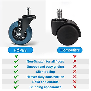 Hiera Office Chair Caster Wheels Gifts Set of 5 - Protect All Your Floors - 3'' Heavy Duty Replacement Desk Chair Casters M11*22 Stem - Best Protection for Your Floors (Blue)