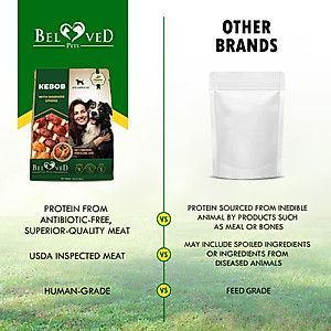 Kabobs Dog Rawhide Treats with Duck & Chicken Human Grade Meat - All Natural & Organic Dried Snacks - Grain Free Long Lasting Chews for Large & Small Dogs - Best Sticks for Training & Healthy Teeth