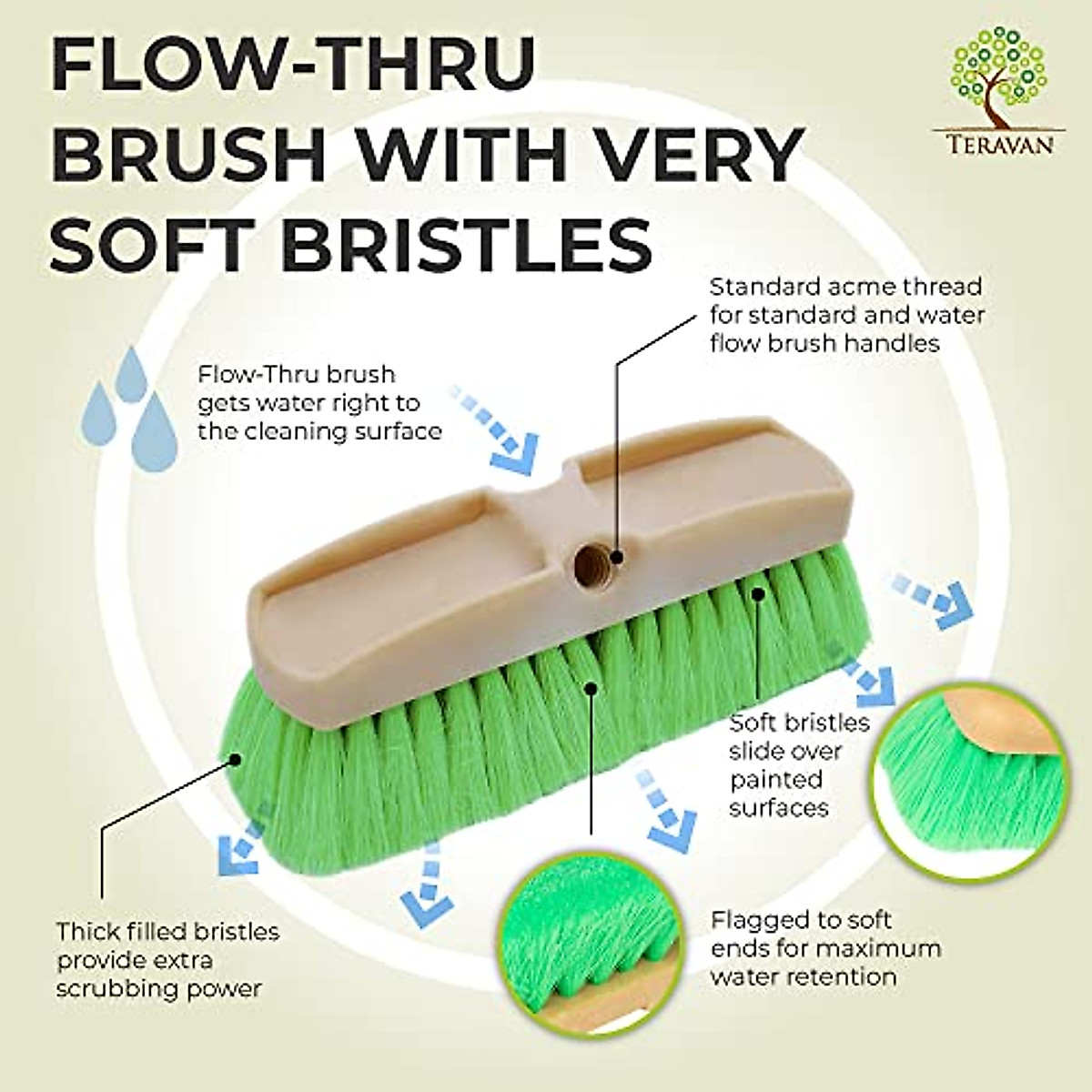 Teravan Green Obround Very Soft Flow Through Brush for Washing Vehicles and Boats (8 Inch)