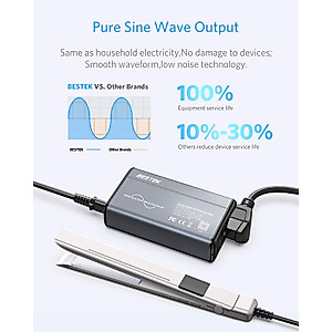BESTEK Universal Voltage Converter, [Pure Sine Wave] Travel Power Converter Adapter for Hair Straightener/Curler, 100-240V to 110V Travel Adapter with Fast USB (Grey)