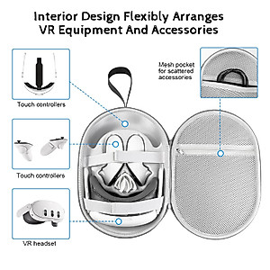 Tyasoleil Carrying Case, DESIGN for Apple Vision Pro, Meta Quest 3/3S, Handle Bag for Oculus Head Strap Touch Controller, Waterproof Portable Protection - Travel Pack Fit for Men Women (Grey)