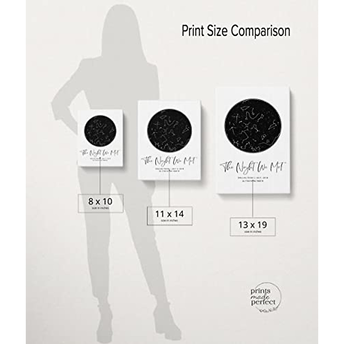 Personalized Star Map With Specific Dates & Place - Custom Constellation Map Print, Unframed - Special Occasion Star Chart Wall Art - Great Anniversary, Engagement, Wedding, Romantic Gift (White)