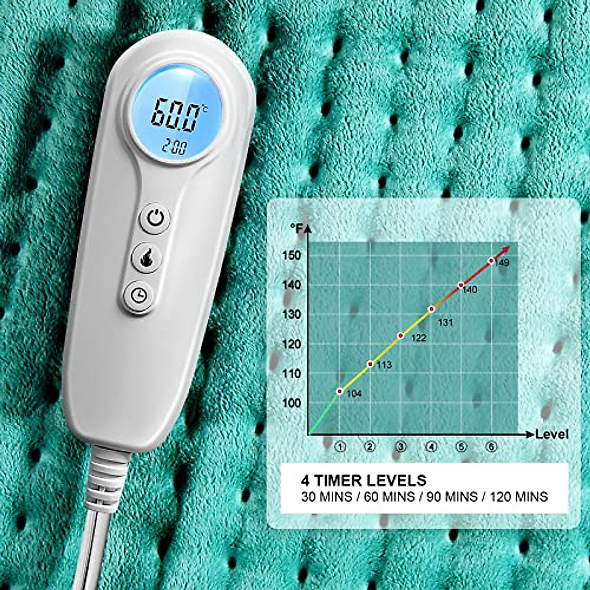 Heating Pad for Back Neck Shoulder Pain Relief, Gifts for Women, Men, Mom, Dad, Christmas, Mothers Day, Fathers Day, Electric Heating Pads with Auto Shut Off & 6 Heat Settings, Moist Dry Heat Options