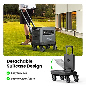 UGREEN Portable Power Station PowerRoam 2200, 2048Wh LiFePO4 Power Station with Expandable Capacity, 6 x 2400W AC Outlets, Solar Generator for Outdoor Camping/Home Backup/RVs (Solar Panel Optional)