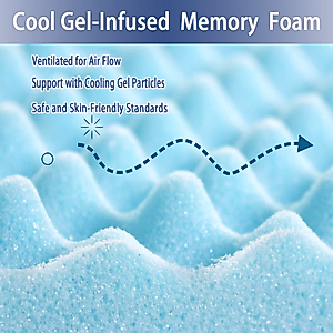 Askme 2 Inch Twin Mattress Topper Convoluted Gel Memory Foam with Bonus Machine Washable Cover US and Euro Certified, (GJTGC02--33)
