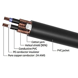 LyxJam 7-Piece Electronic Drum Kit, Drum Set with Real Mesh Fabric, 209 Preloaded Sounds, 50 Play-Along Songs, Cymbals & Kick Pedal, Drum Sticks With SPA8 Active Speaker & 15 FT Qtr to Qtr Cable