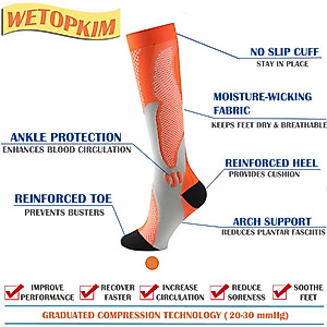Wetopkim Compression Socks for Women & Men (2 Pairs) 20-30 mmHg Best for Athletic, Running,Flight Travel,Cycling(L/XL)