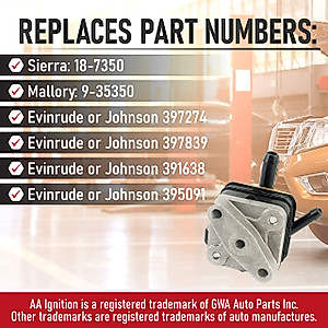 Fuel Pump with Gasket - Compatible with Johnson Evinrude Outboard Motor - Pre 1993 6hp, 9.9hp, 15hp Models - Replaces Part 395091, 397839, 18 7350, 397274, 391638