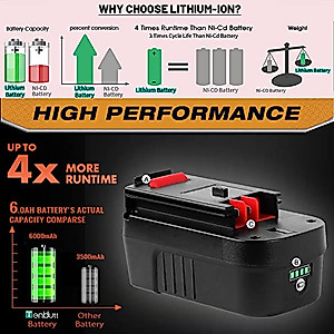 TenHutt 【Lithium-ion 6.0Ah! | NOT Ni-Mh】 2Packs 18V Replace Battery for Black and Decker 18V Battery 6.0Ah HPB18 HPB18-OPE 244760-00 A1718 FS18FL FSB18 Firestorm Cordless Power Tools Lithium Battery