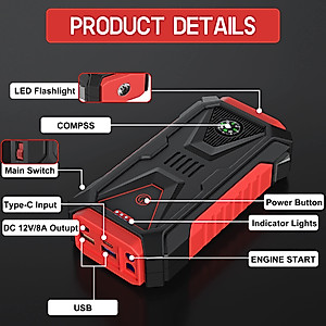 Sunhe Jump Starter, 1500A Peak 12V Portable Car Battery Charger Jump Starter for up to 7.5L Gas/5.5L Diesel Engines, 16800mAh Power Bank Smart Safety Clamp, Hammer LED Light for Auto/Truck/Motorcycle