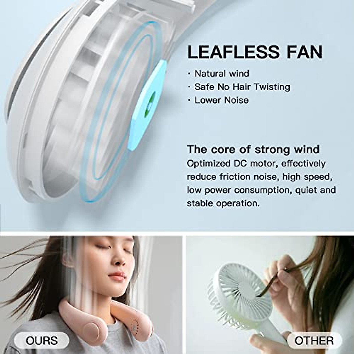Personal fans 4000mAh remarkable goodz cool blades neck fan 360°Surround Wind blast personal fan USB rechargeable lazy fan head fan 62 air outlets Gifts Outdoor Sports construction worker Black