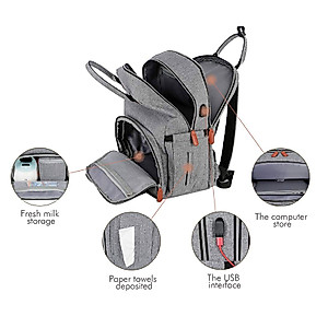 V-COOOL Breast Pump Bag Backpack for Work Mom (Gray) and Breast Pump Parts Wet Bag(Leaves)