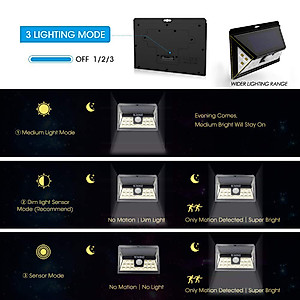 9CGOGO Solar Lights Outdoor,Motion Sensor Solar Lights with Wide Lighting Area,24 LEDs Waterproof Security Lights for Back Yard,Driveway,Garage,Front Door,Garden and More