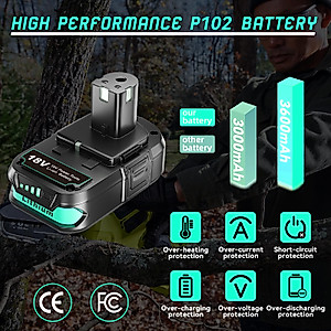 FERRYBOAT 3600mAh P102 Battery Replacement for Ryobi 18V Battery Lithium ion ONE + P103 P104 P105 P107 P108 P109 P190 P191 P122,2-Pack