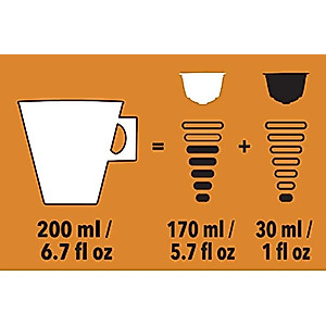 Starbucks Coffee by Nescafe Dolce Gusto, Starbucks Caramel Macchiato, Coffee Pods, 12 capsules, Pack of 3 (Packaging May Vary)