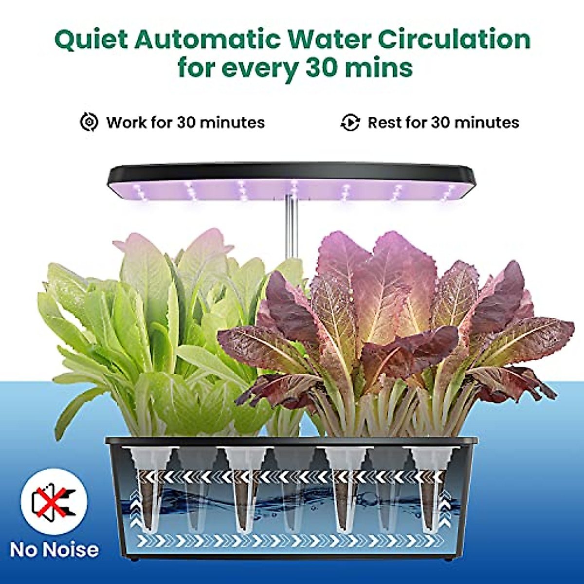 Hydroponic Growing System, Indoor Herb Garden, Smart Garden with LED Grow Light, 6L Water Tank Germination Kit, 18.5'' Height Adjustable, Black